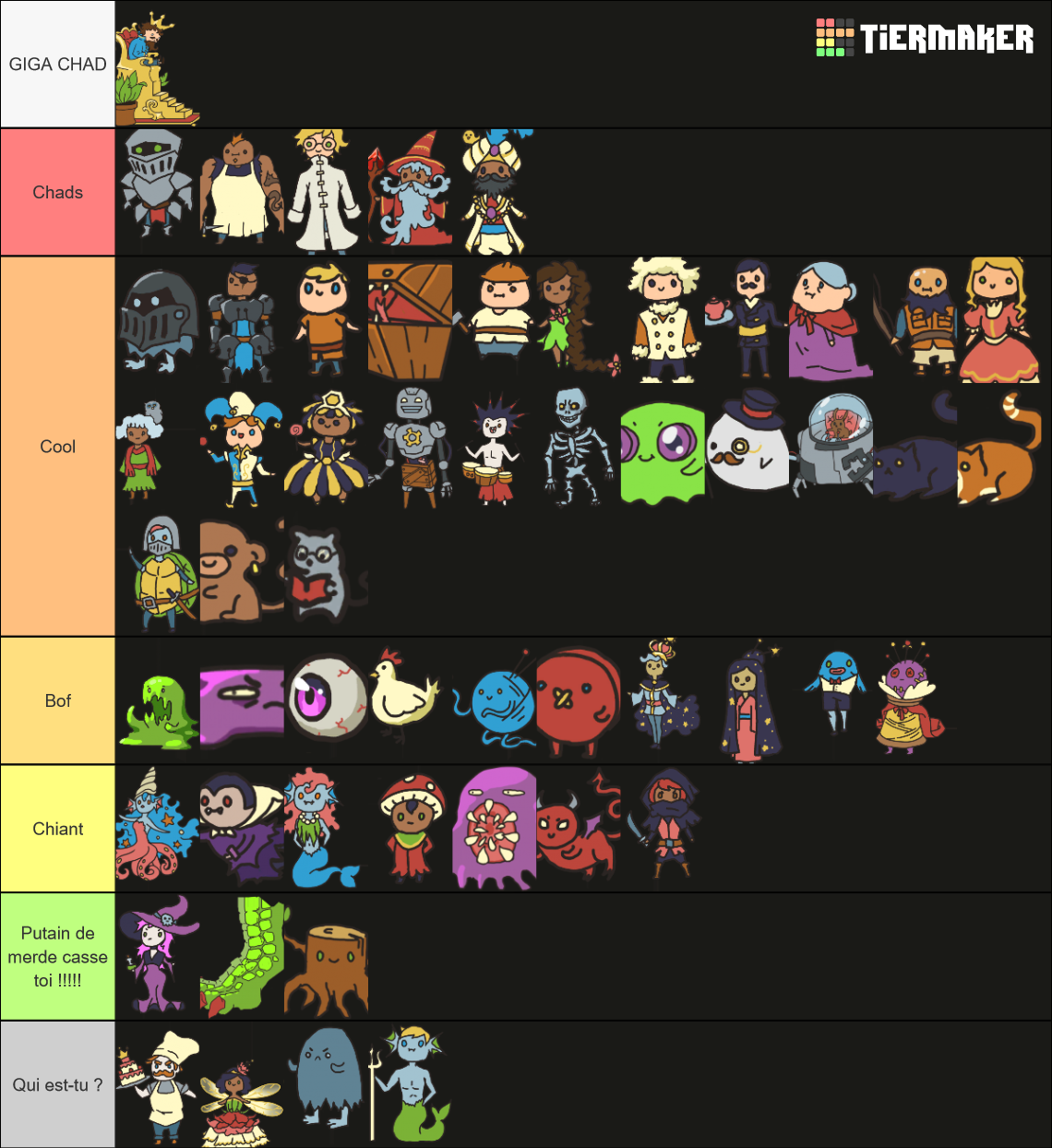sort the court Tier List (Community Rankings) - TierMaker