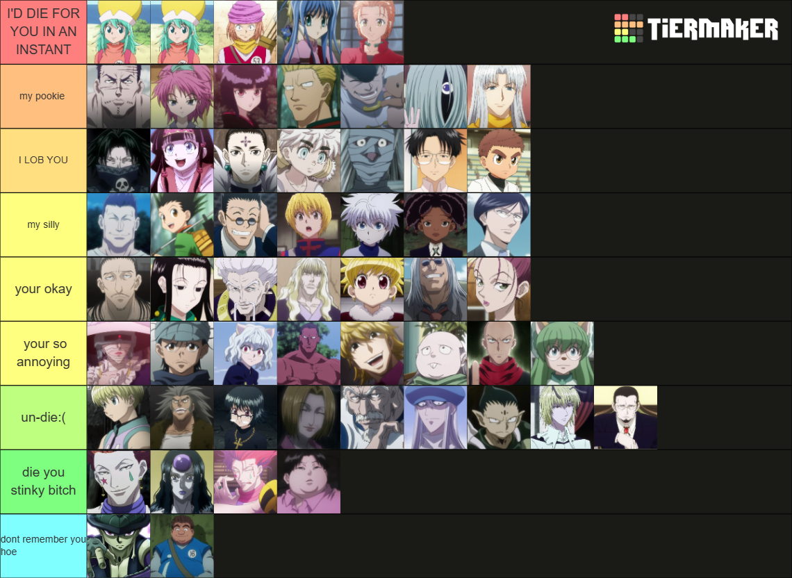 hxh charachters Tier List (Community Rankings) - TierMaker