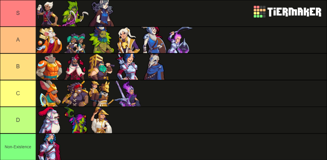Wargroove 2 Commander Tier List (Community Rankings) - TierMaker
