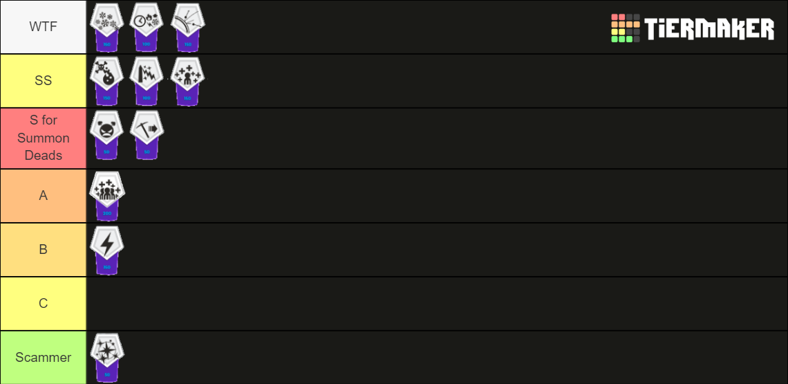 Stick War 3 Spell Tierlist Tier List (Community Rankings) - TierMaker