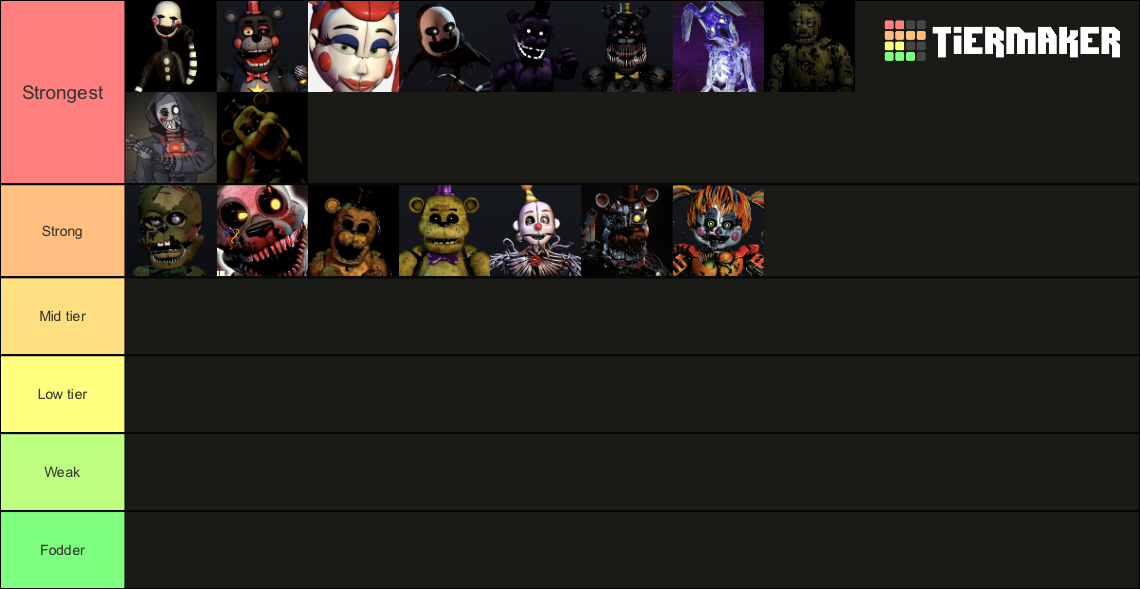 All FNAF Characters (UPDATED) Tier List (Community Rankings) - TierMaker
