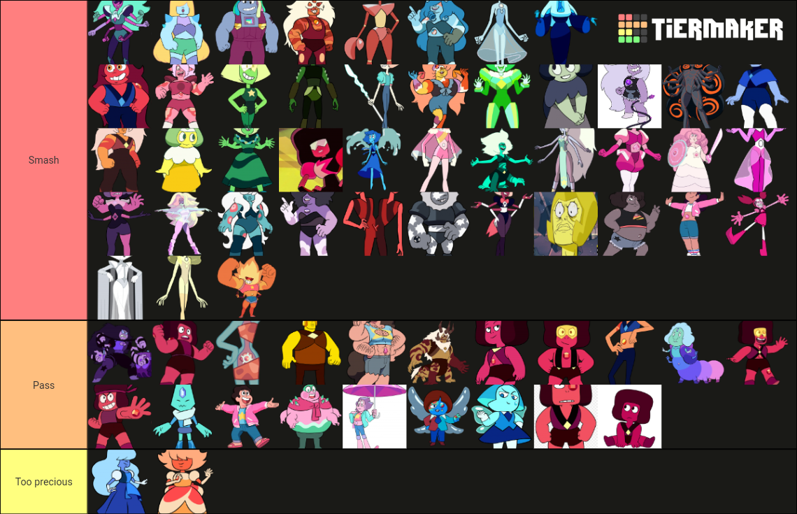 steven universe all gems Tier List (Community Rankings) - TierMaker