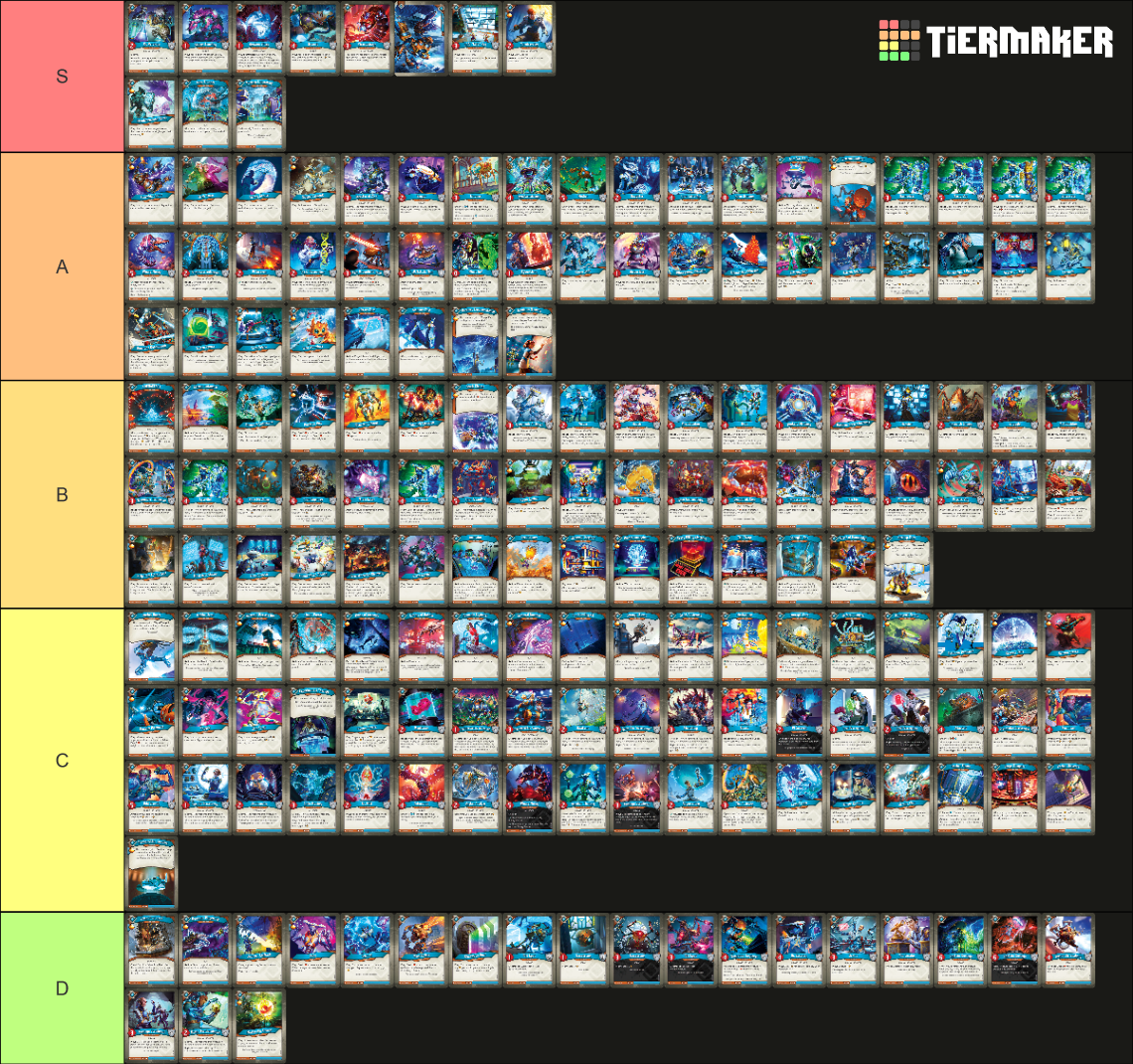 KeyForge Logos Cards Tier List (Community Rankings) - TierMaker