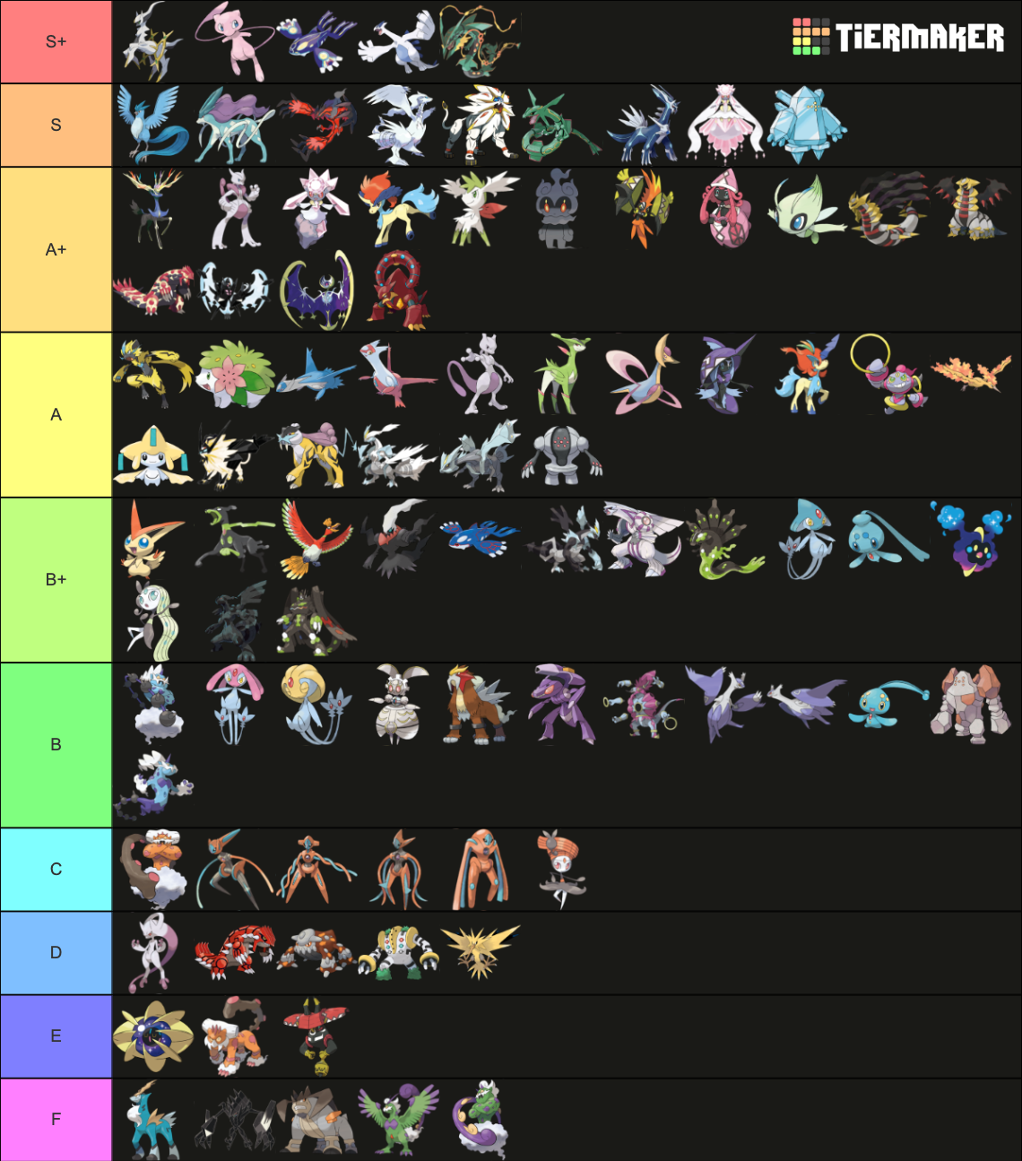 All Legendary Pokemon Tier List (Community Rankings) - TierMaker