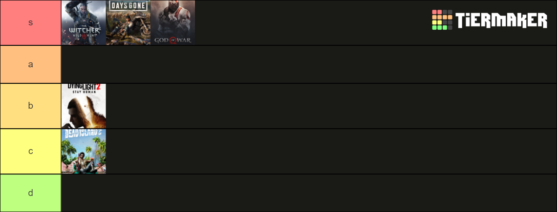 best game Tier List (Community Rankings) - TierMaker