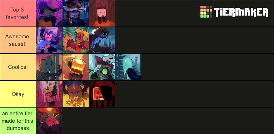 Objectified Comic Main Cast Tier List (Community Rankings) - TierMaker