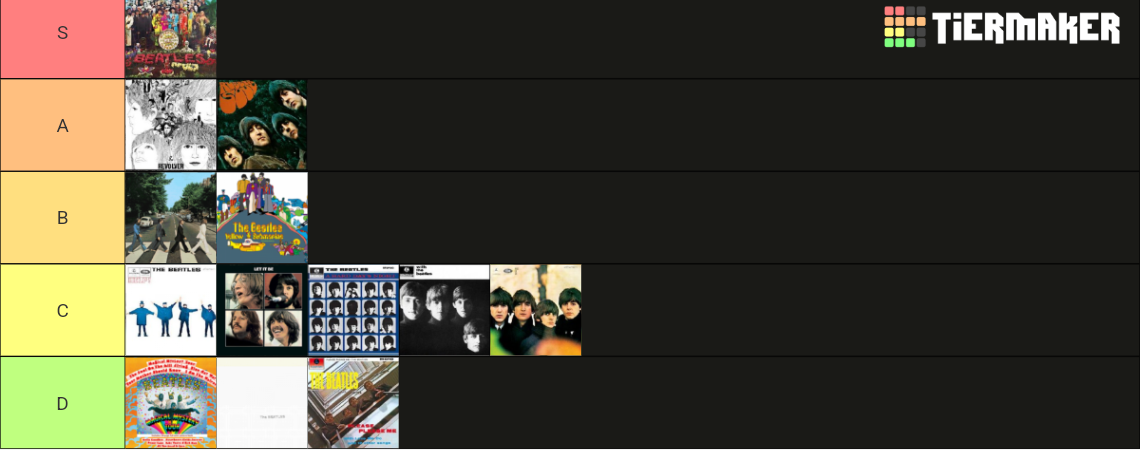 The Beatles Studio Albums Tier List (Community Rankings) - TierMaker