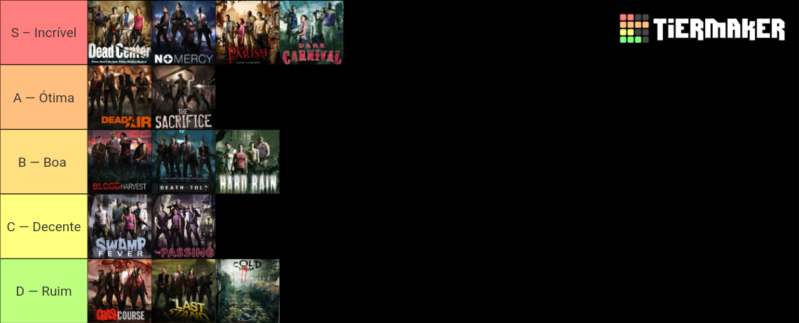 Left 4 Dead + Left 4 Dead 2 All Campaigns Tier List (Community Rankings) - TierMaker