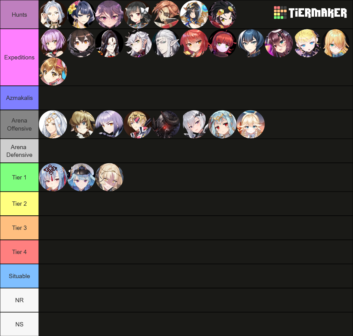 Recent Epic Seven Tier Lists - TierMaker