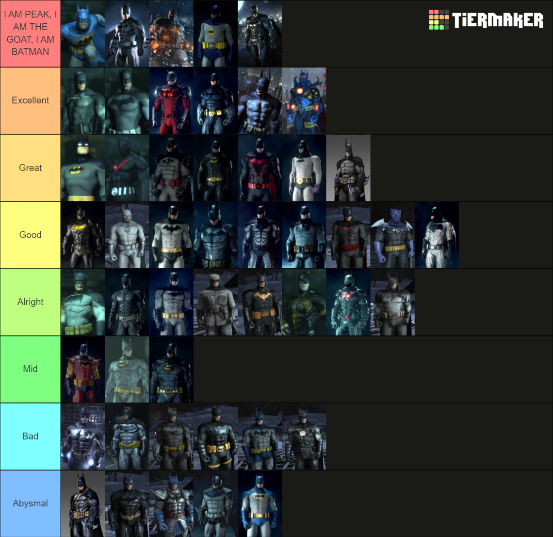 All Batman Arkham Series Suits Tier List (Community Rankings) - TierMaker