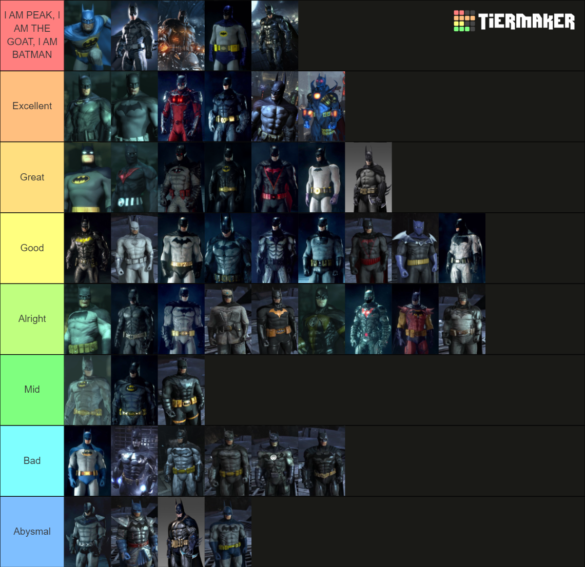 All Batman Arkham Series Suits Tier List (Community Rankings) - TierMaker