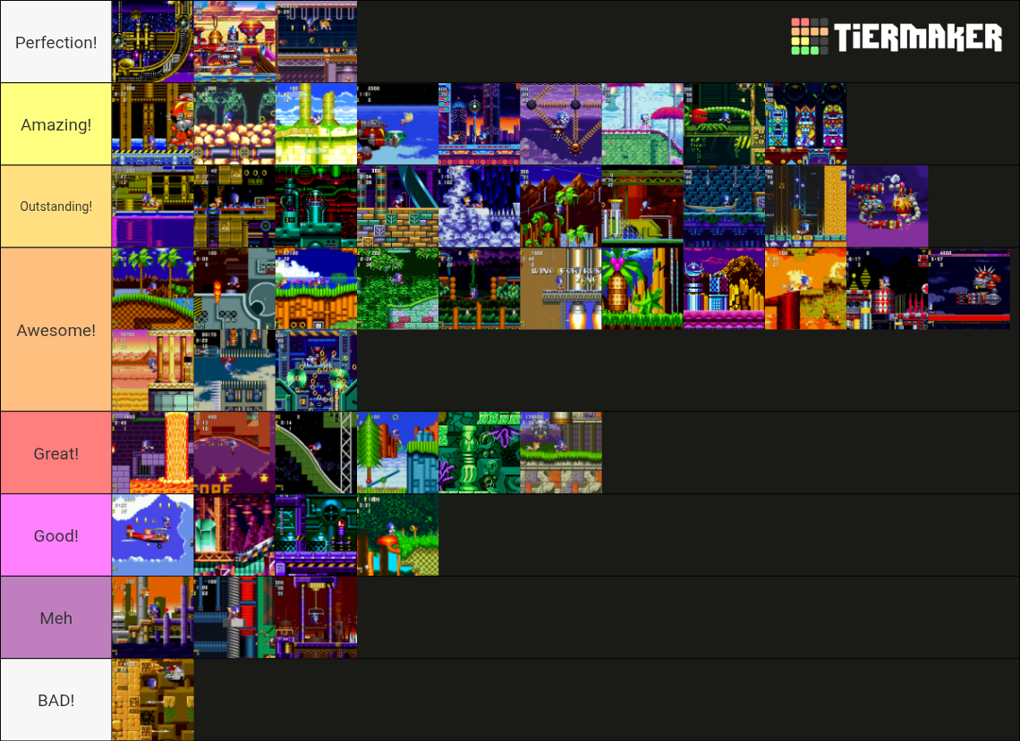 All Classic Sonic Zones Tier List (Community Rankings) - TierMaker