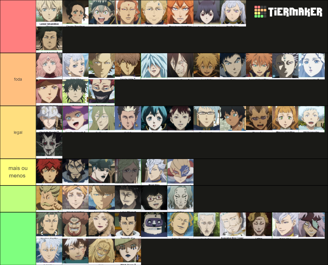 Black Clover Ranking of the Characters Tier List (Community Rankings ...