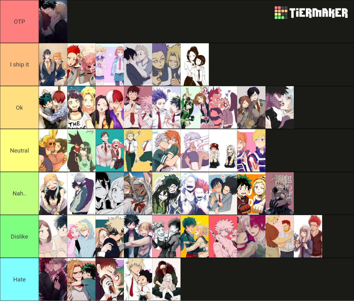 My Hero Academia Ships - Bnha Ships Tier List (Community Rankings ...