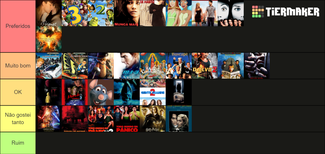 Classificação de Filmes Diversos - Seleta de Filmes 4 Tier List ...