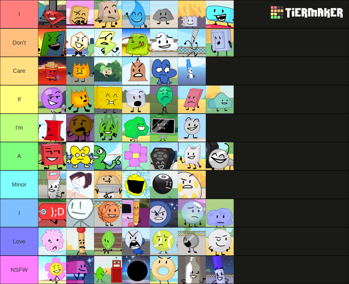 BFDI Smash or Pass Tier List (Community Rankings) - TierMaker