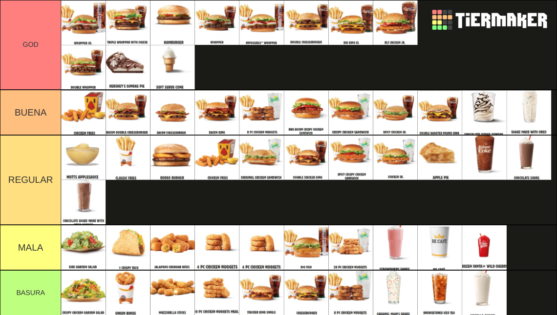 Burger King Item Tier List (Community Rankings) - TierMaker