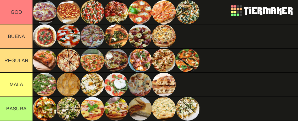 Ultimate pizza by kind Tier List (Community Rankings) - TierMaker