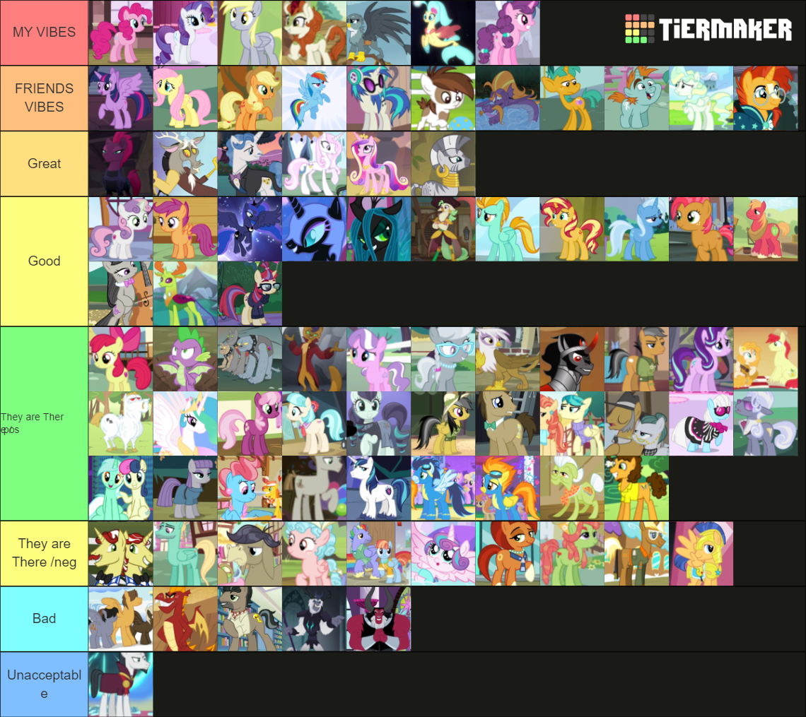 MLP: FiM - All Characters Tier List (Community Rankings) - TierMaker