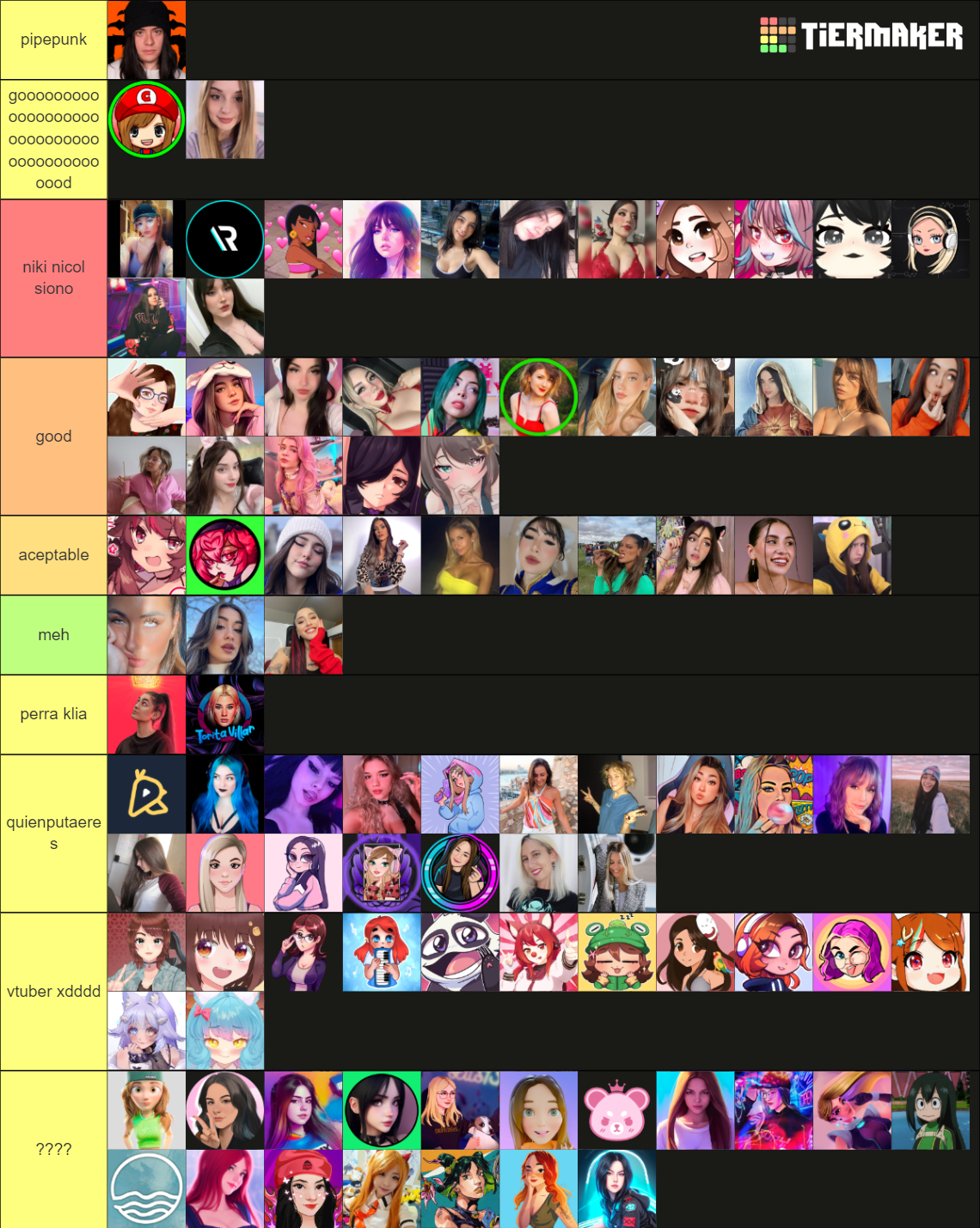 TOP 100 STREAMERS MUJERES HISPANOHABLANTES (ES/LAT) 2023 Tier List ...
