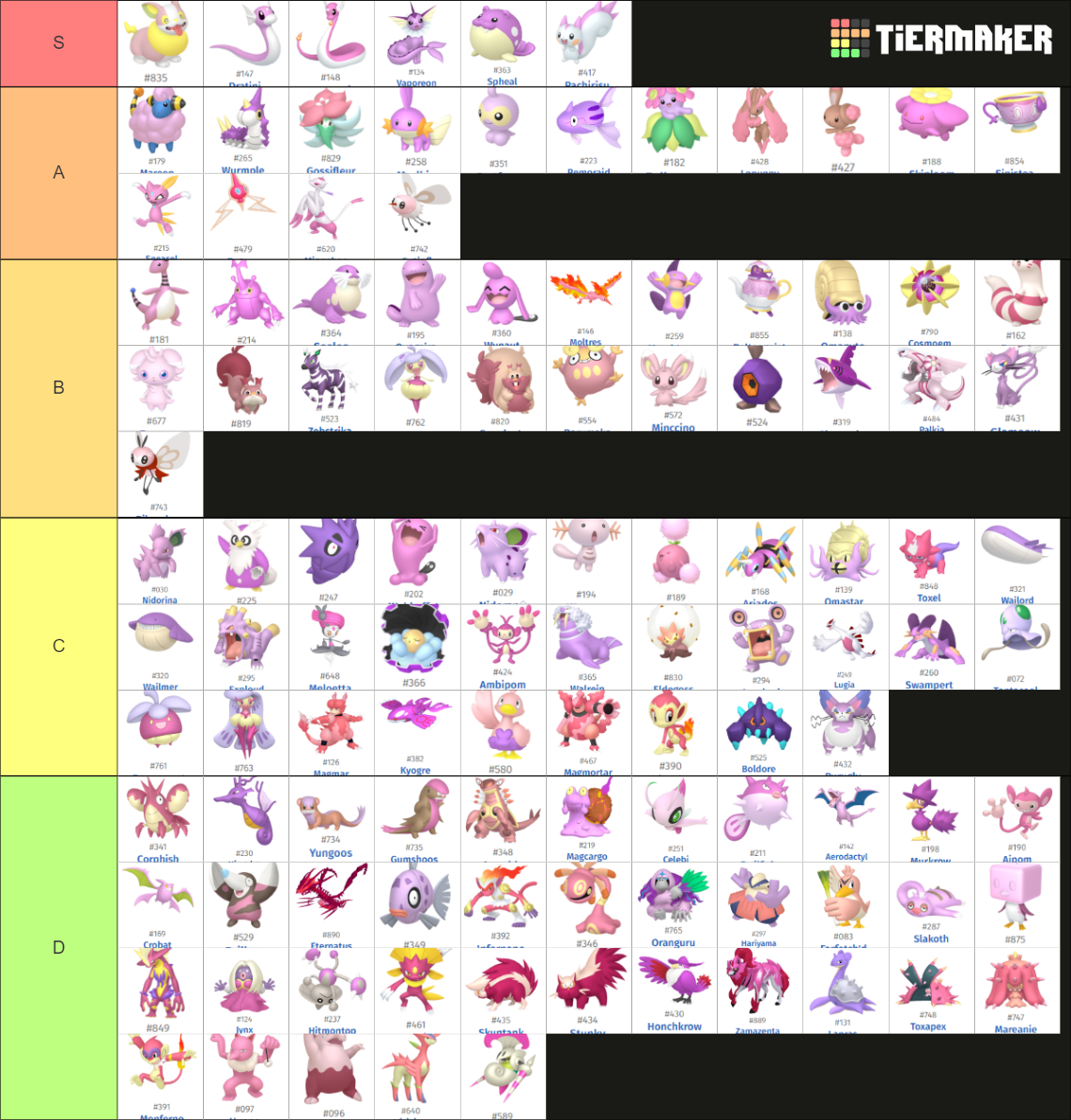 Pink shiny pokemon Tier List (Community Rankings) - TierMaker