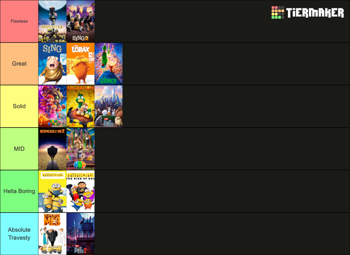 All Illumination Animation Films Tier List (Community Rankings) - TierMaker
