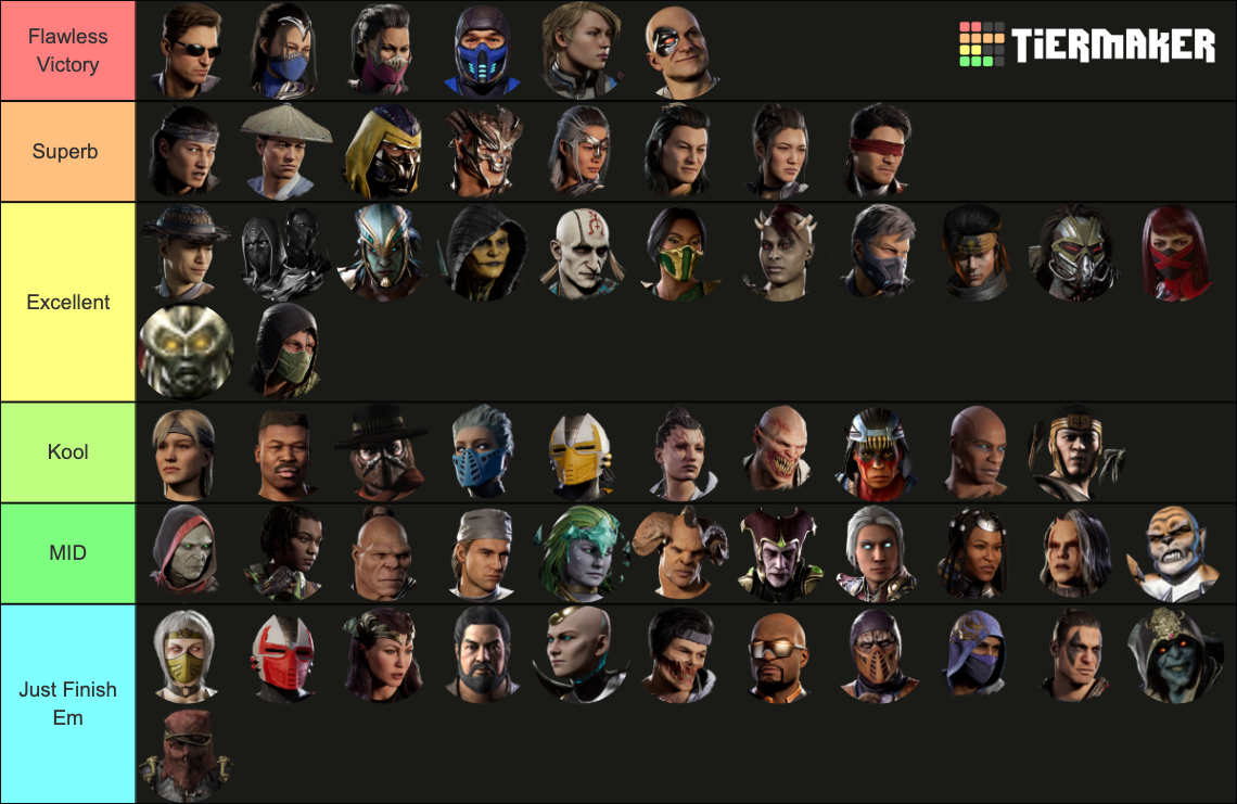 All Mortal Kombat Characters (as of MK1) Tier List (Community Rankings ...