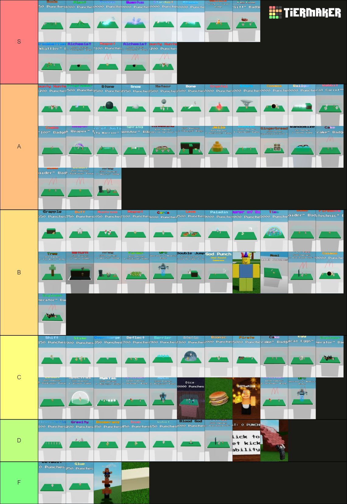 Ability Wars Up To Date Tier List (Community Rankings) - TierMaker