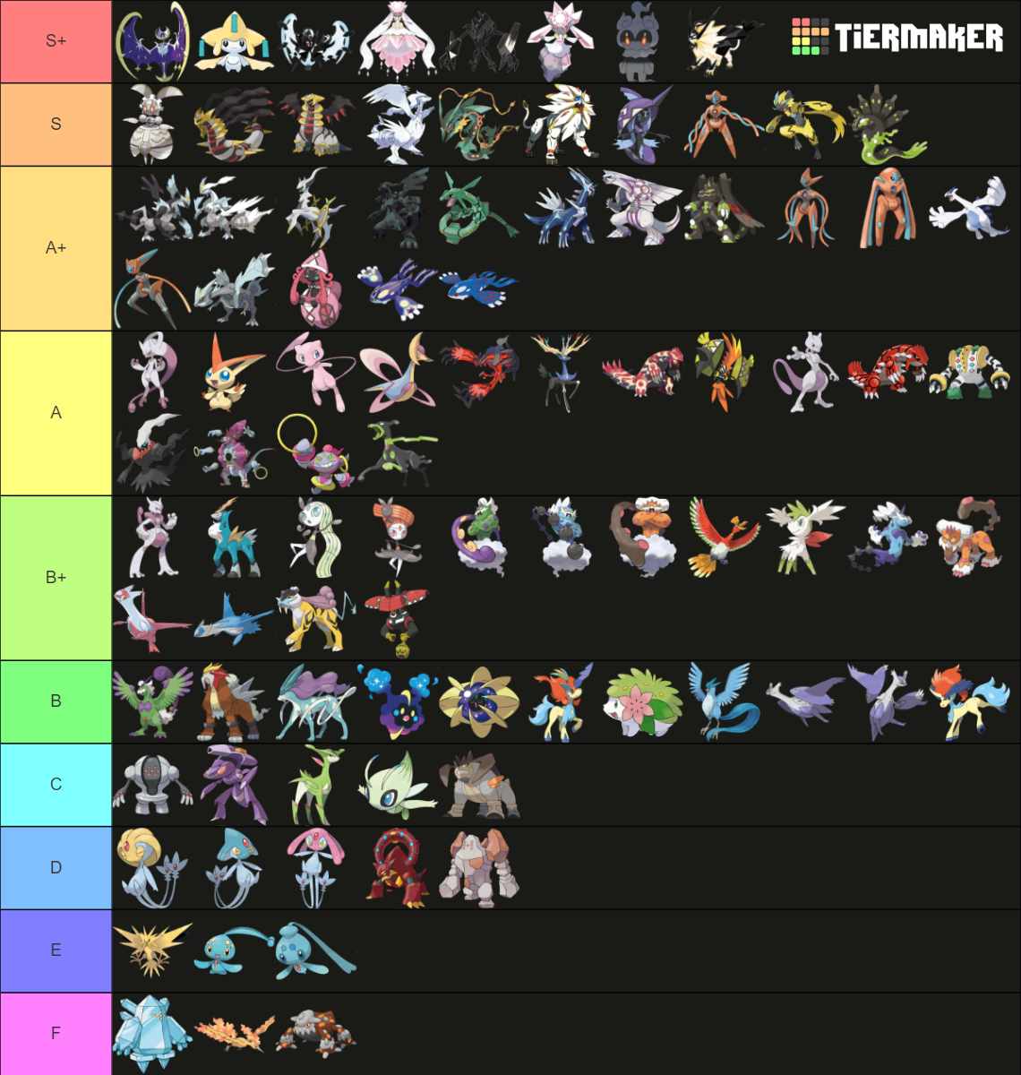 All Legendary Pokemon Tier List (Community Rankings) - TierMaker