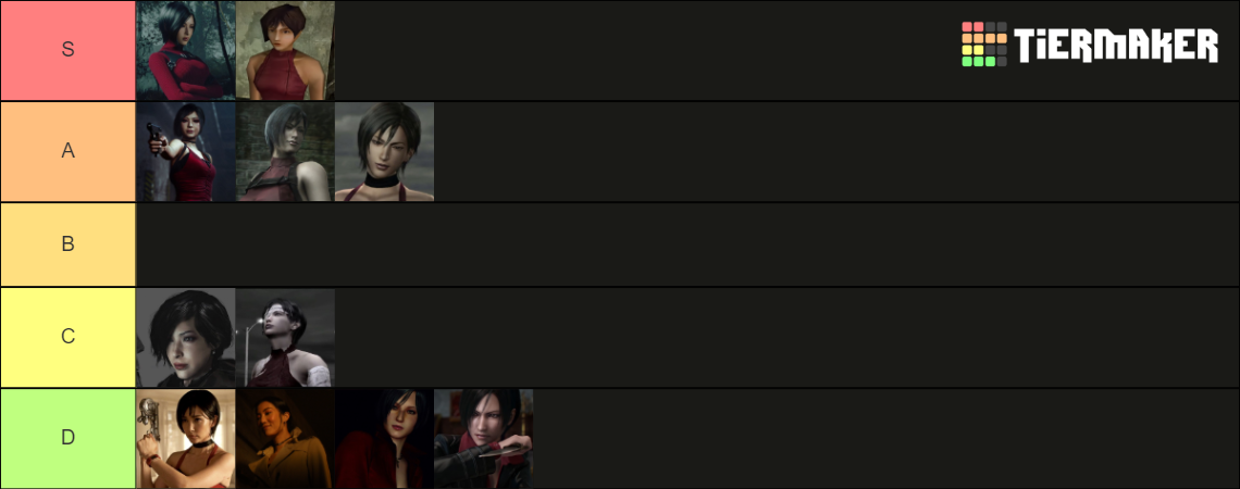 Ada Wong Versions Tier List (Community Rankings) - TierMaker