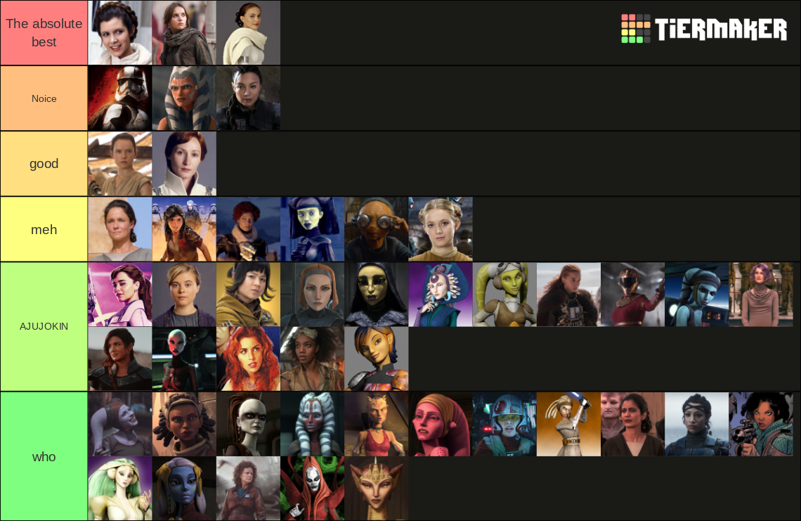 star wars female characters Tier List (Community Rankings) - TierMaker