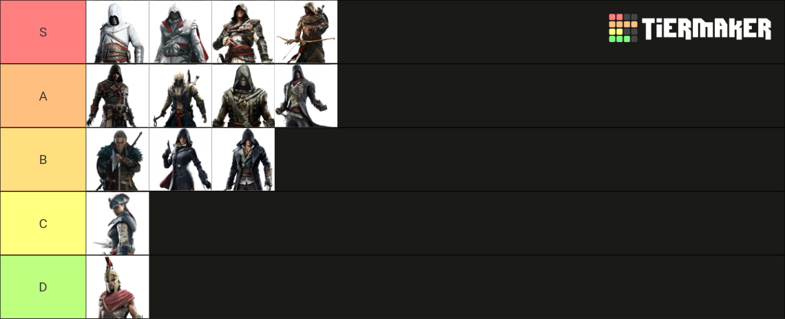 Assassin’s Creed Protagonist Tier List (Community Rankings) - TierMaker