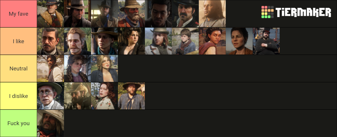 RDR2 characters Tier List (Community Rankings) - TierMaker