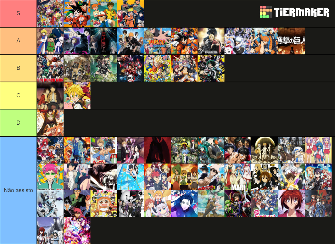Most Popular Anime Series Tier List (Community Rankings) - TierMaker
