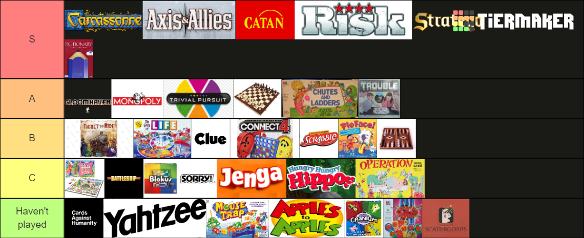Top Board Games Tier List (Community Rankings) - TierMaker