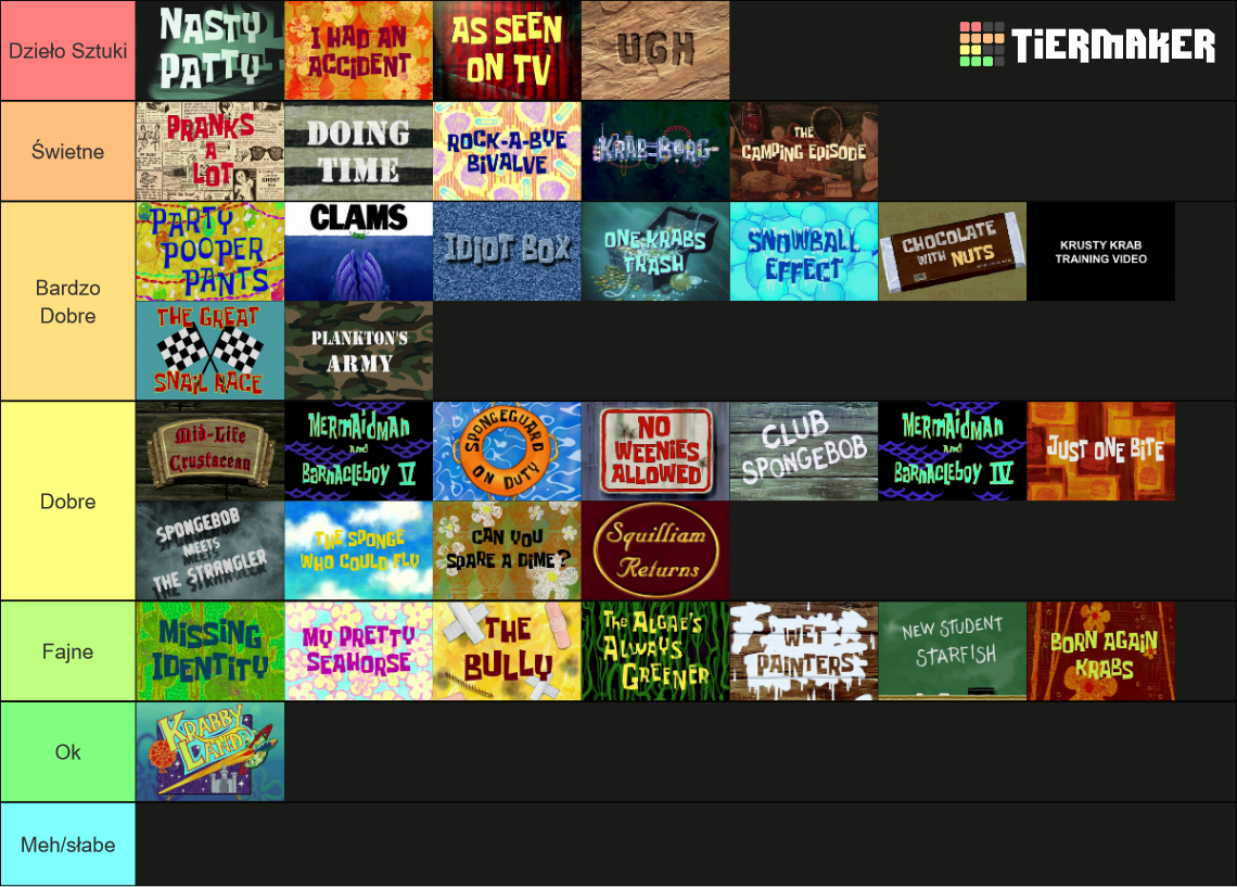 Every Single SpongeBob SquarePants Episode RANKED Tier List (Community ...