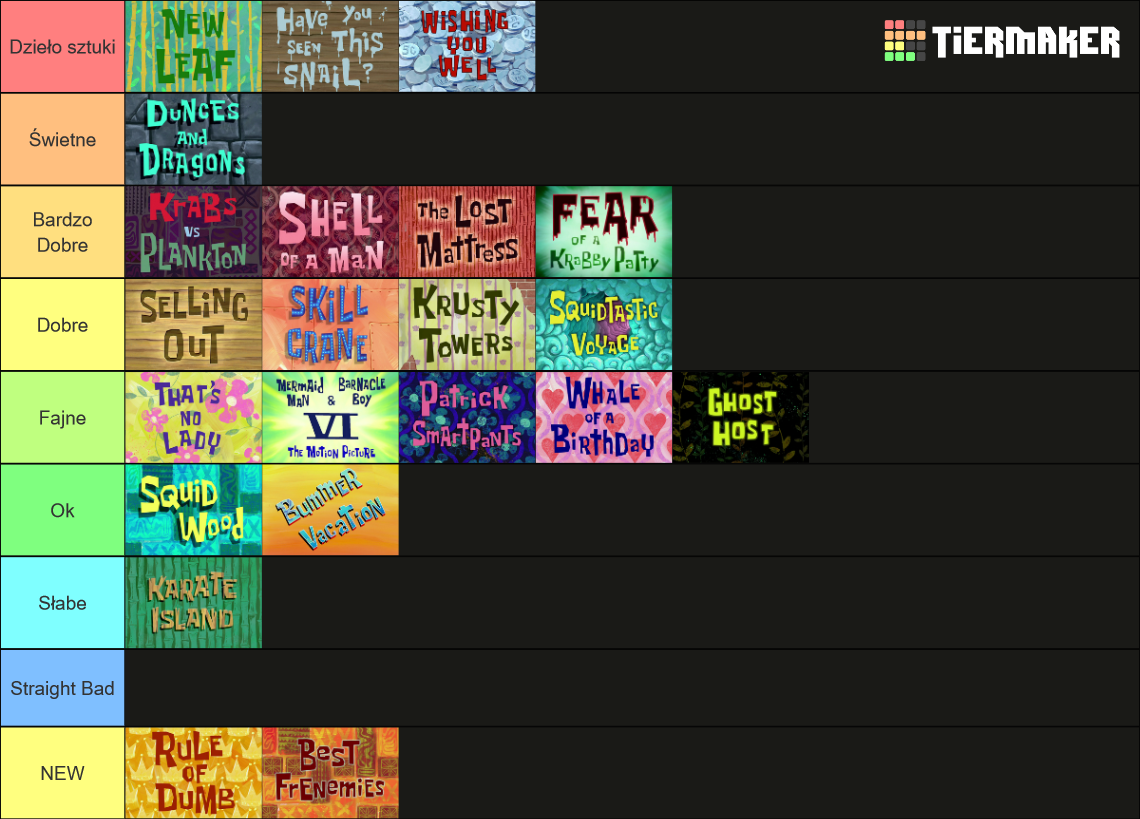 Every Single SpongeBob SquarePants Episode RANKED Tier List (Community ...