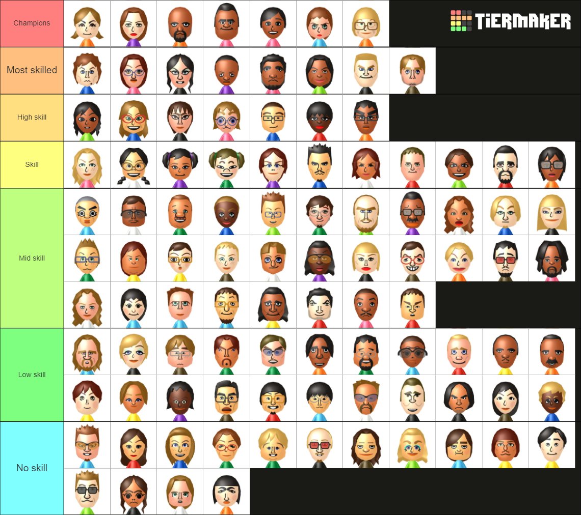 Wii Sports and Wii Sports Resort Miis Tier List (Community Rankings) - TierMaker
