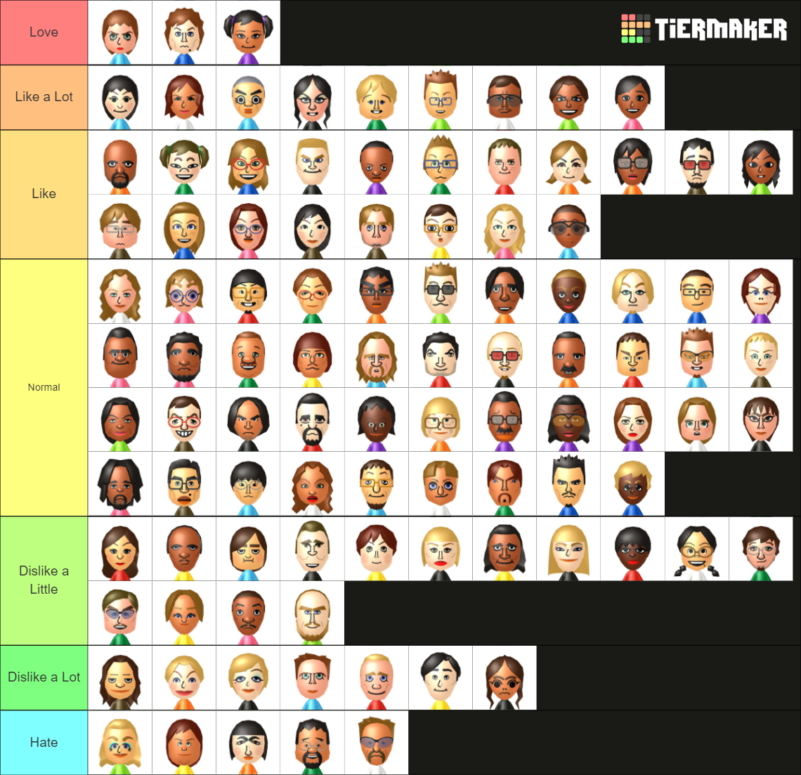 Wii Sports and Wii Sports Resort Miis Tier List (Community Rankings ...