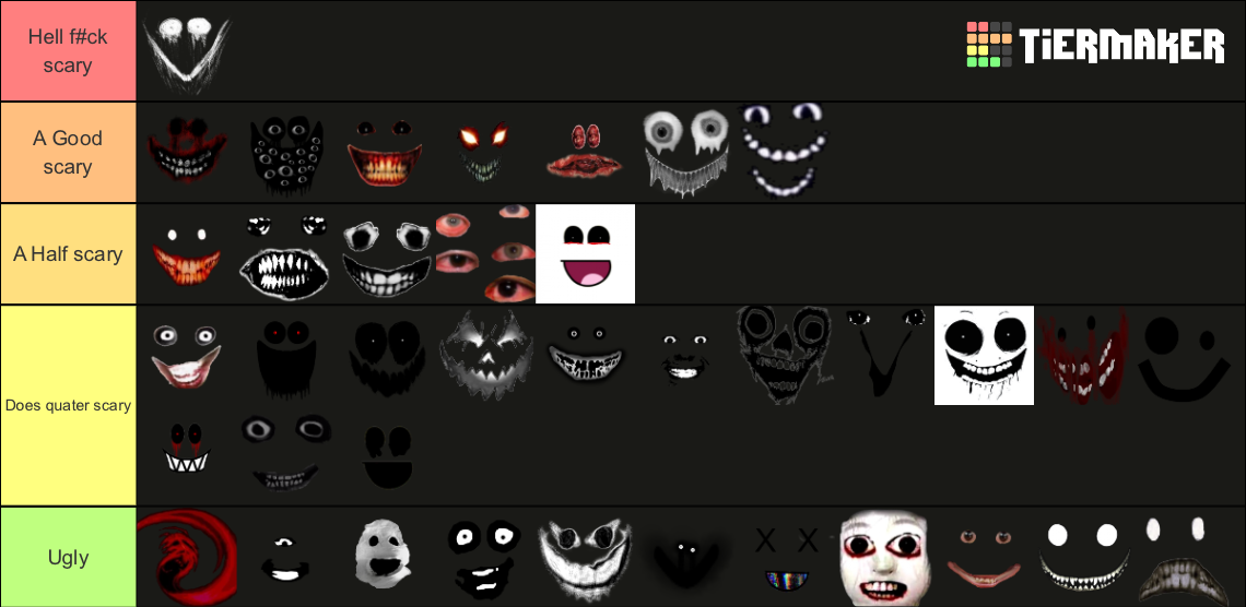 roblox horror faces Tier List (Community Rankings) - TierMaker