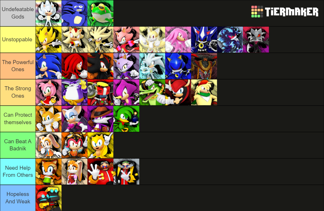Sonic Power Tier (Vs.Wiki Tier System) Tier List (Community Rankings ...
