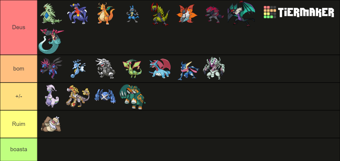 (Semi)Pseudo Legendary Pokémon Tier List (Community Rankings) - TierMaker
