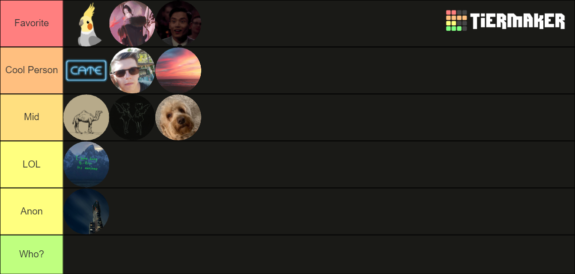 Circle Staff Tier List (Community Rankings) - TierMaker