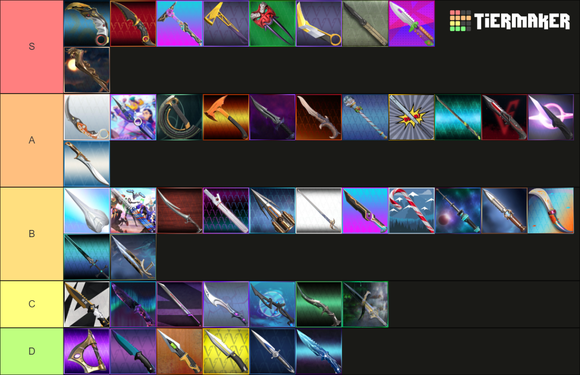 Valorant melee Tier List (Community Rankings) - TierMaker