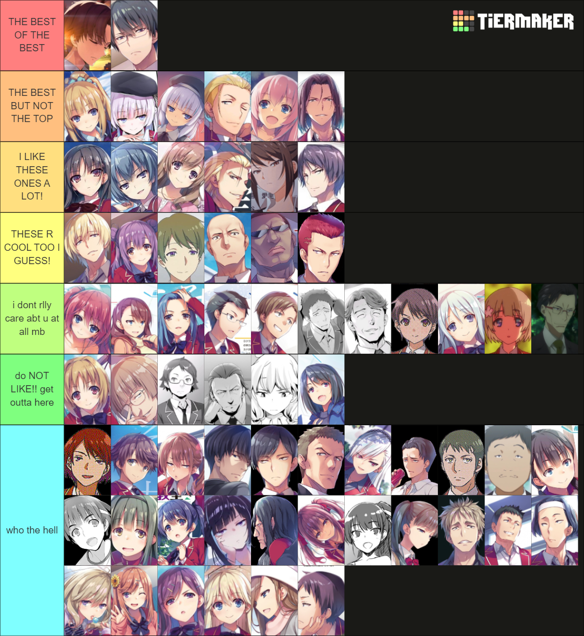 Character COTE Tier List (Community Rankings) - TierMaker