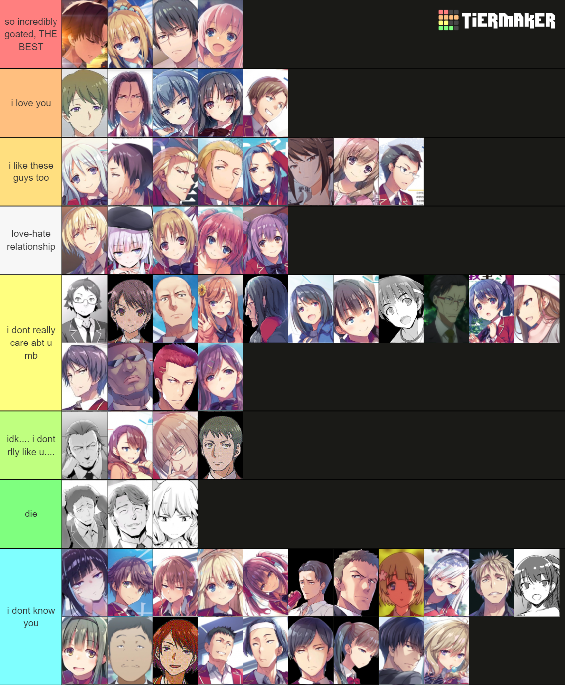 Character COTE Tier List (Community Rankings) - TierMaker