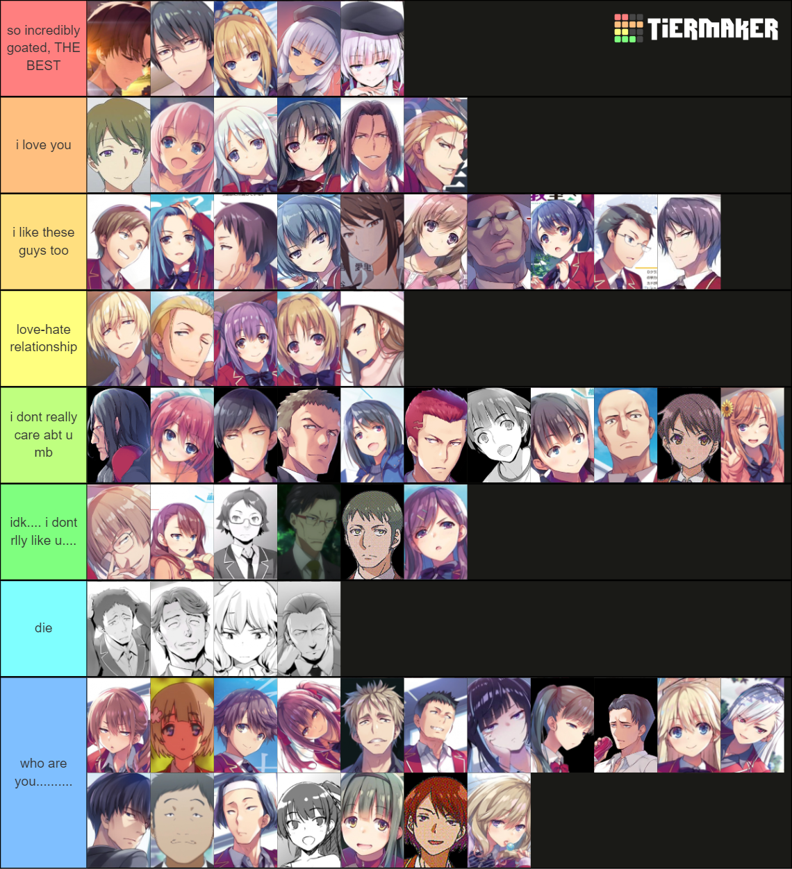 Character COTE Tier List (Community Rankings) - TierMaker