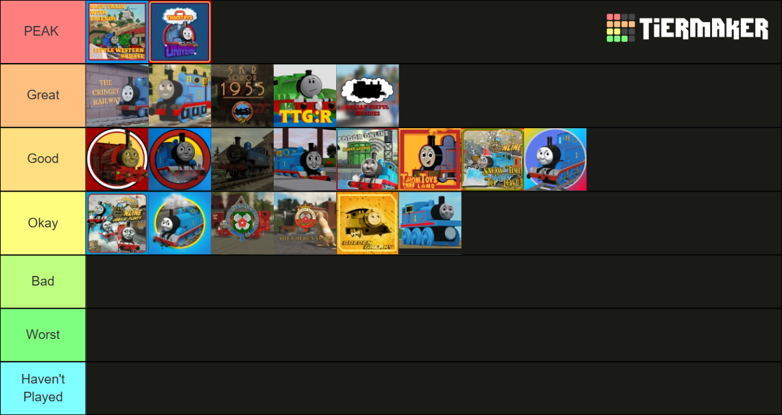 Thomas Roblox Games Tier List Community Rankings Tiermaker