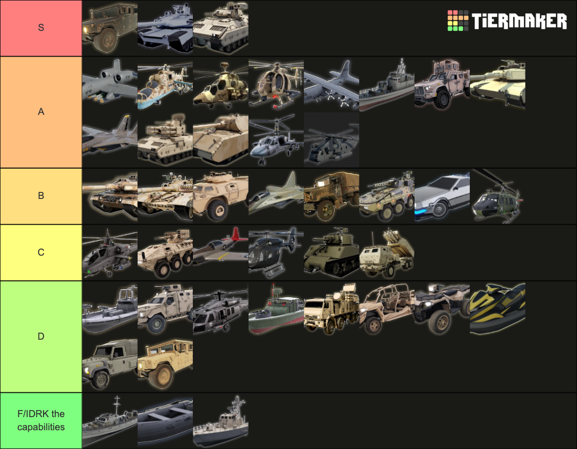 War Tycoon Vehicles Tier List (Community Rankings) - TierMaker
