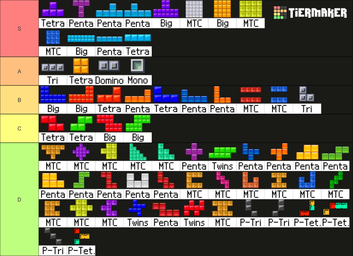 Recent Puzzles Tier Lists - TierMaker